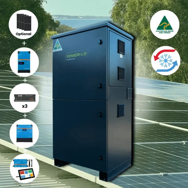 3 Phase Generators: Power Solutions for Off-Grid Australia | Micks Gone ...