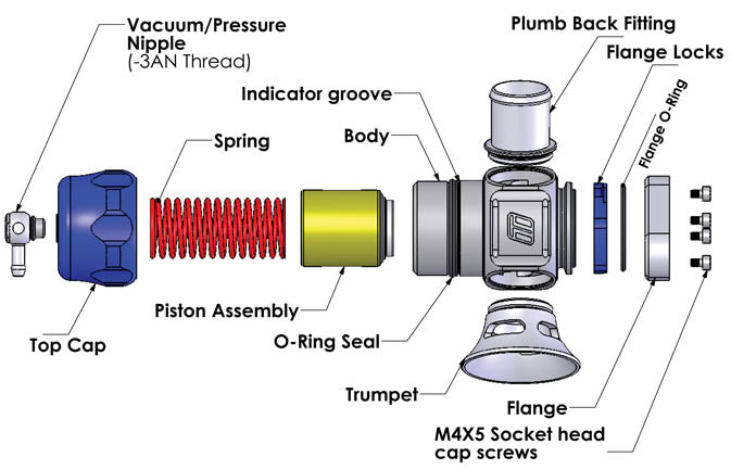 Ultimate Guide to Choosing and Installing a Diesel Blow Off Valve Kit ...