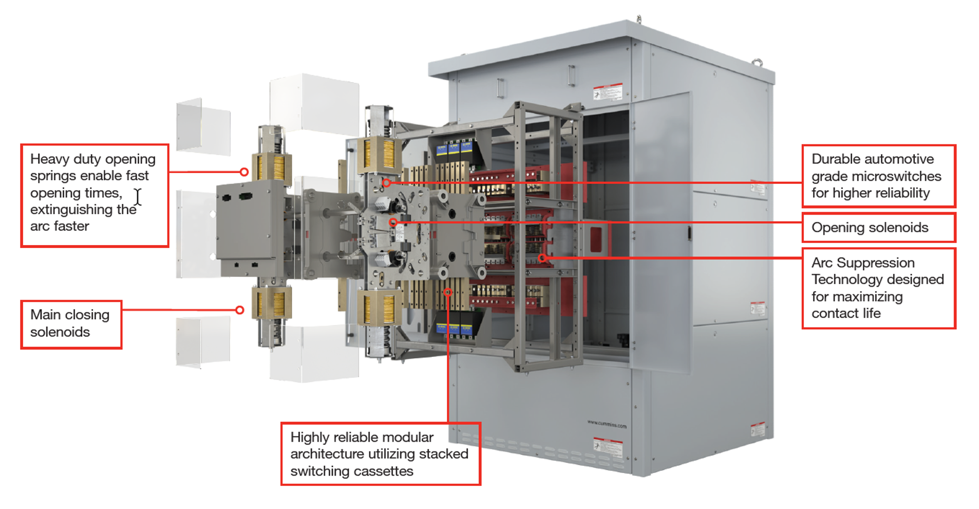 Master automatic transfer switch sizing, wiring & selection | Micks ...